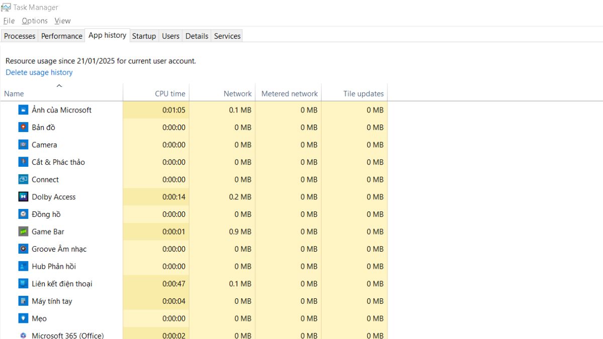 Task Manager là gì? Chi tiết các tab trong Task Manager